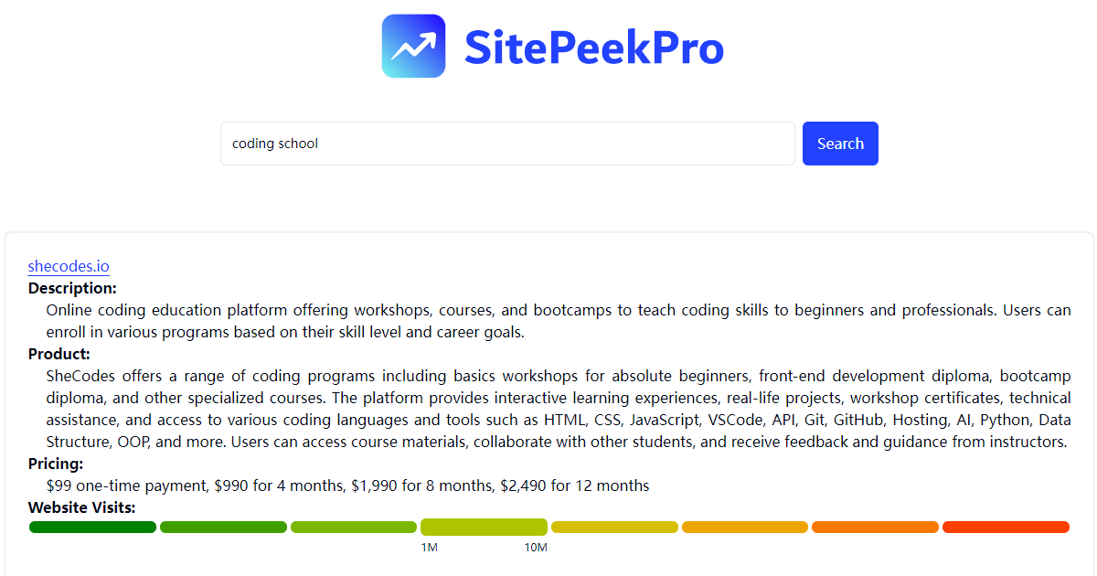 Site Peek Pro - You eyes for websites